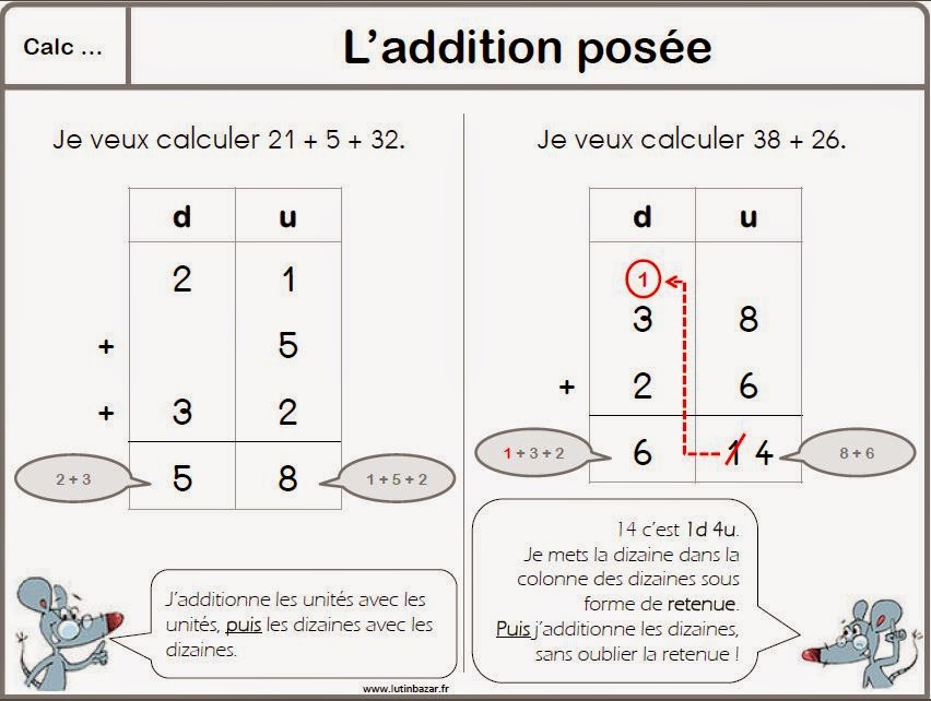 ISA FRENCH 2: CALC 5 : L'ADDITION POSEE