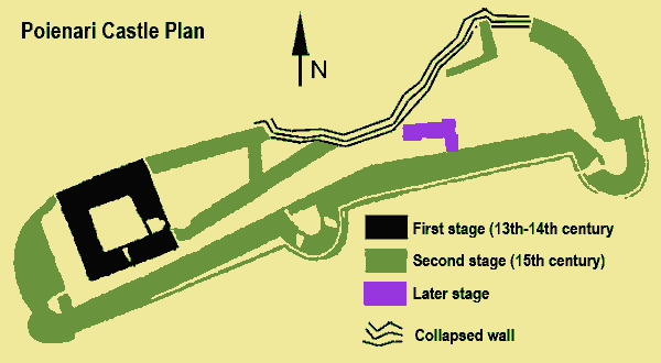 Critter Sitter's Blog: Poenari Castle - Fortress of Vlad Tepes in Romania