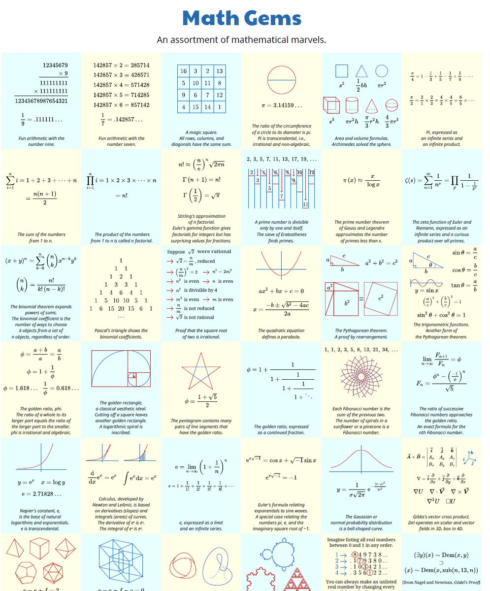 Labor English Zone Math Gems