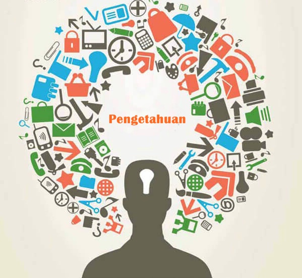 Sistem Pengetahuan Adalah - Homecare24