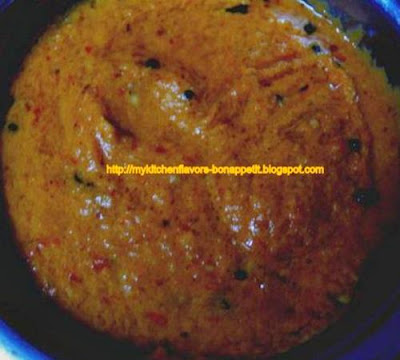 My Kitchen Flavors - Bon Appetit!: Raisins Chutney