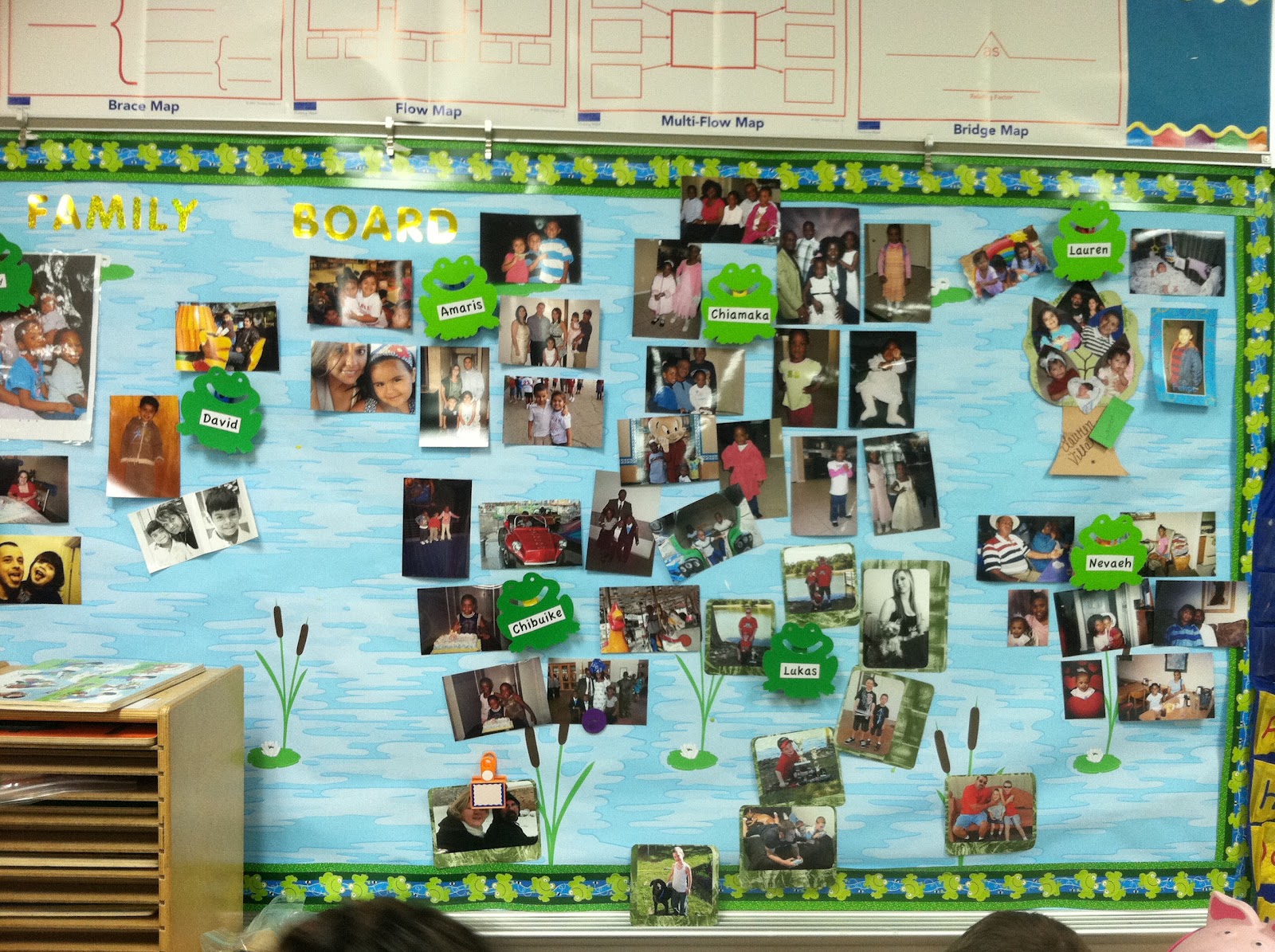 'Family & Friends Board' with Jeannie from Kindergarten Lifestyle :) |