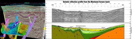 Pengantar Geofisika: Materi Seismik