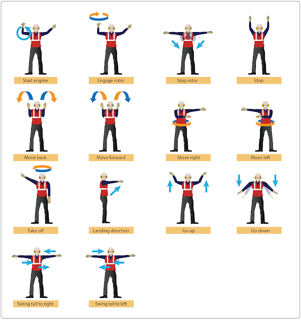 Taxiing Aircraft | Aircraft Systems