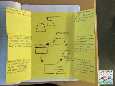 Foldable Friday: Quadrilaterals | Technically Speaking with Amy
