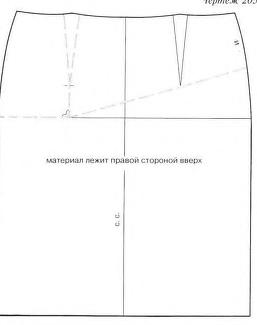 sewing galaxy: Asymmetrie