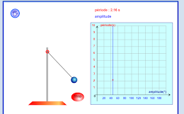 Movimiento armónico simple MAS: Péndulo simple