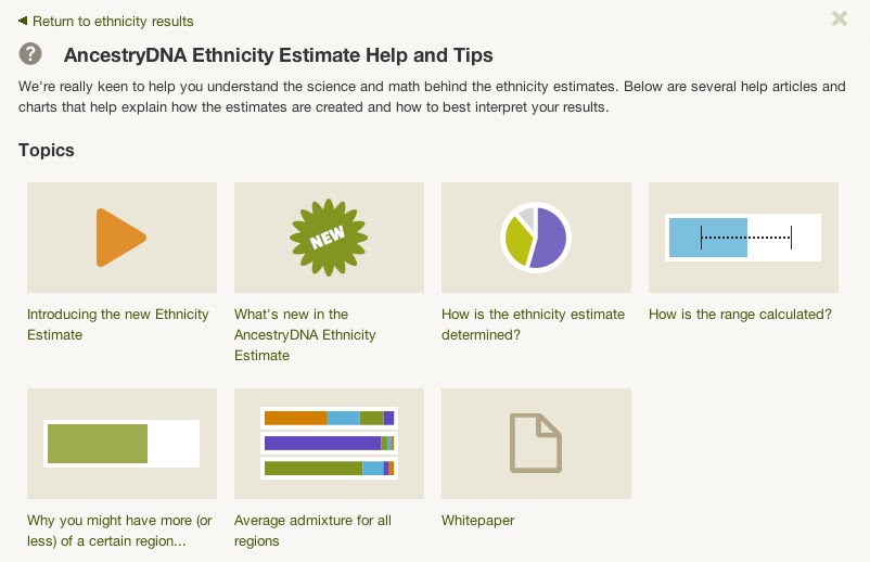 Your Genetic Genealogist: AncestryDNA's New Ethnicity Predictions ...
