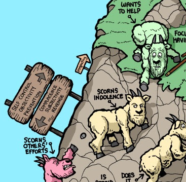 Webcomics Worth Wreading: Webcomic Worth Wreading, Entry Three ...