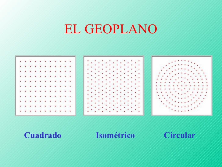 APRENDE MATEMÁTICA CON FROILÁN: EL GEOPLANO