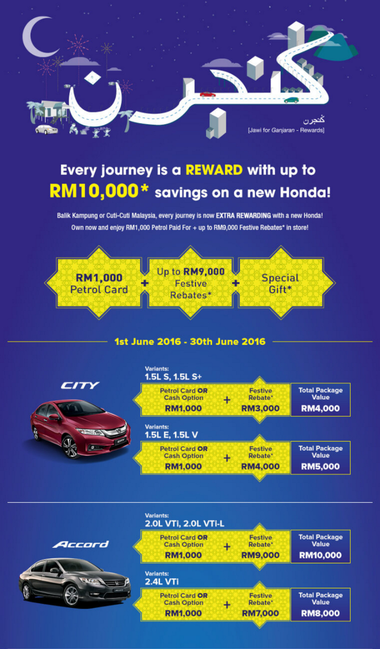 Honda 汽车促销！最高回扣RM9000~还送你RM1000的汽油卡！ - Leesharing