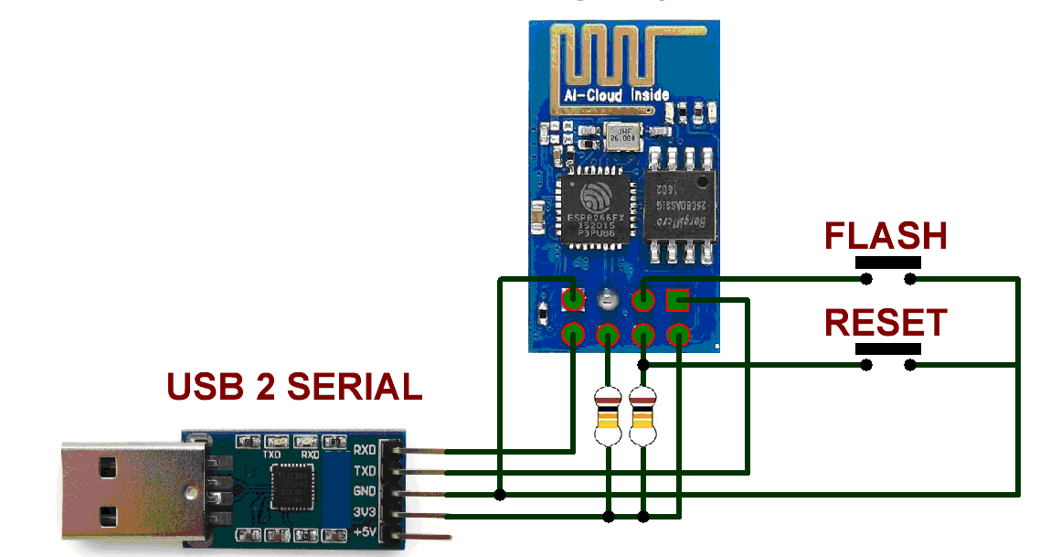 YO7FWS: Programator simplu pentru modulele ESP-01