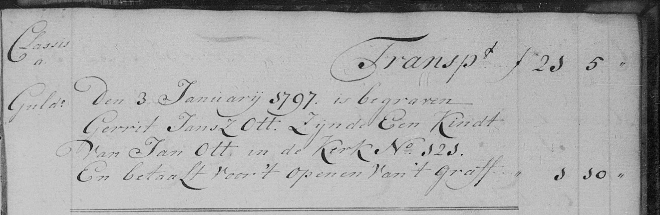 Ott ~ voorouderonderzoek: Jan Ott te Wognum