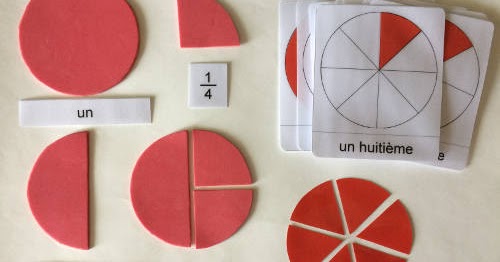 Crapouillotage: Cercles de Fraction