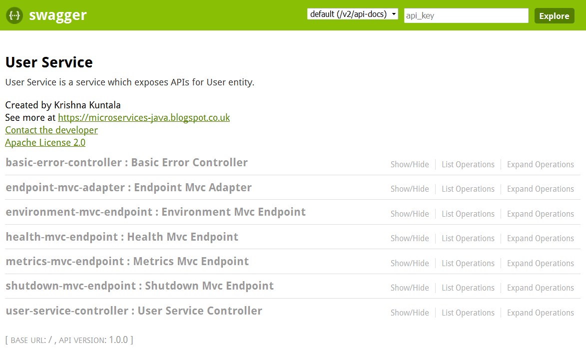 Swagger with Spring boot: Swagger UI integration with Spring boot Swagger with Spring boot: Swagger UI integration with Spring boot