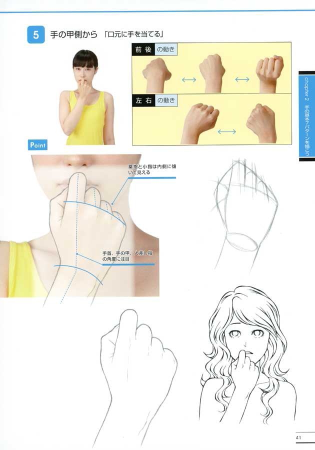 Drawing Manga and Anime >>: Tutorial Draw Hand part 4