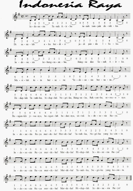 Not Angka Pianika Lagu Indonesia Raya - vevnews