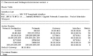 ENetwork Chapter 5 ~ DN-share