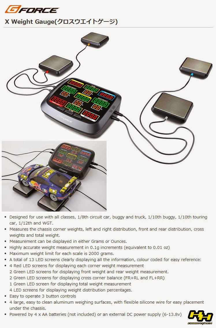 Hobby Haven Malaysia Blog: 05/01/2014 - 06/01/2014