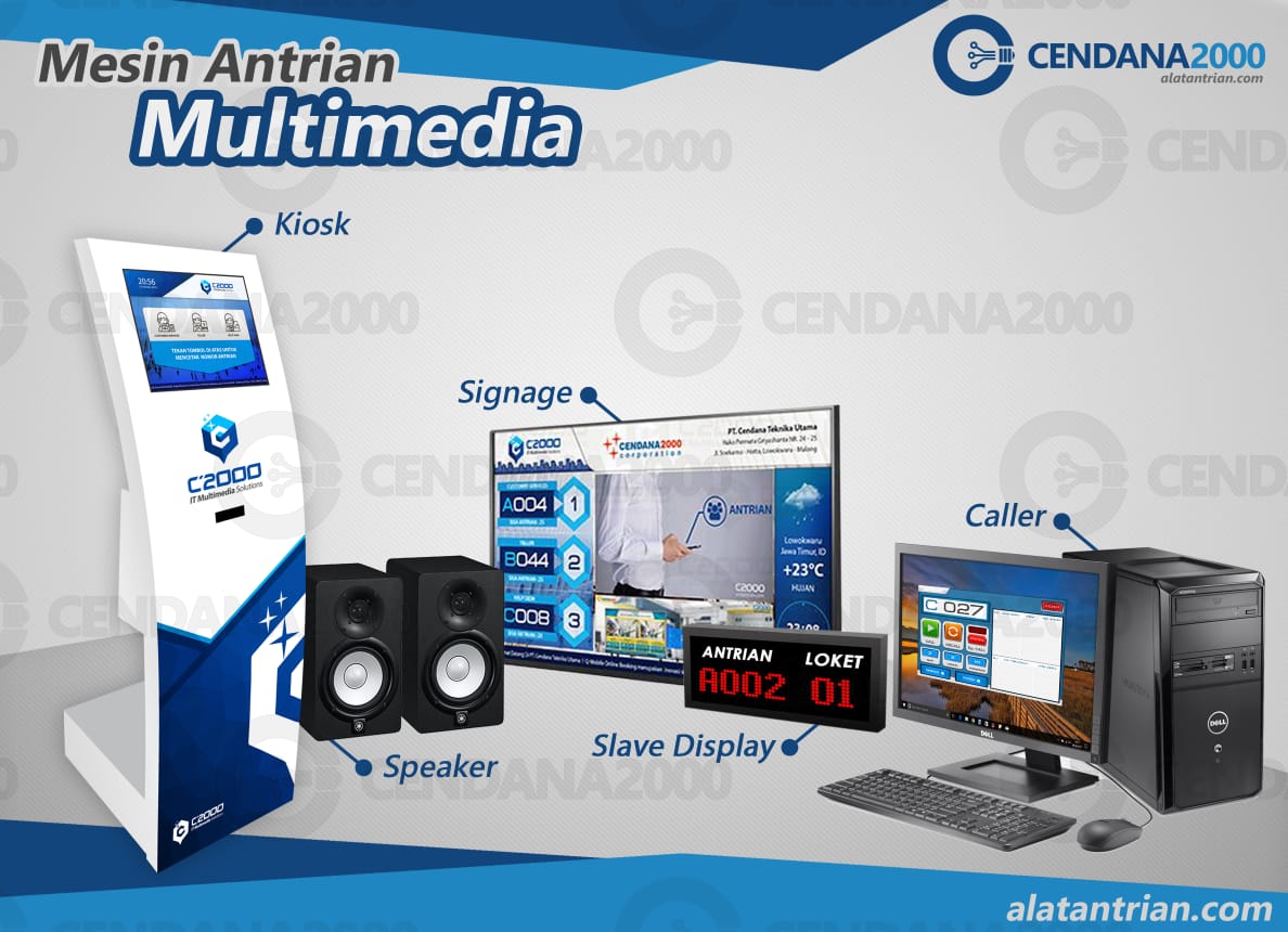 Desain Mesin Antrian I Mesin Antrian Digital 081232366629 ~ Mesin ...