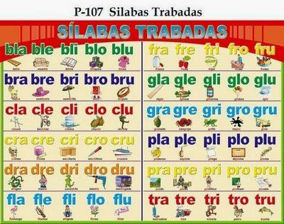Segundo de Primaria.2014-2016: Sílabas trabadas en primero.