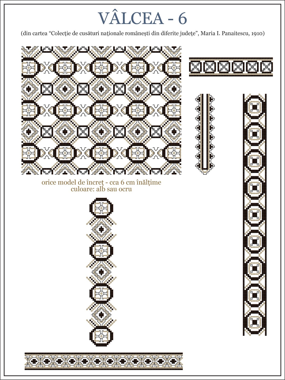 Semne Cusute: iie din Valcea, OLTENIA