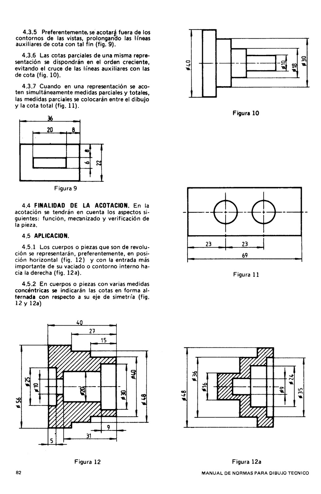 Tecnología de la Representación LGY: NORMA IRAM 4513- DIBUJO TÉCNICO - Acotación de planos en ...