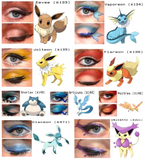 All About Pokemon Figure (AAPF): Pokemon Eye Makeup (Fan Arts)