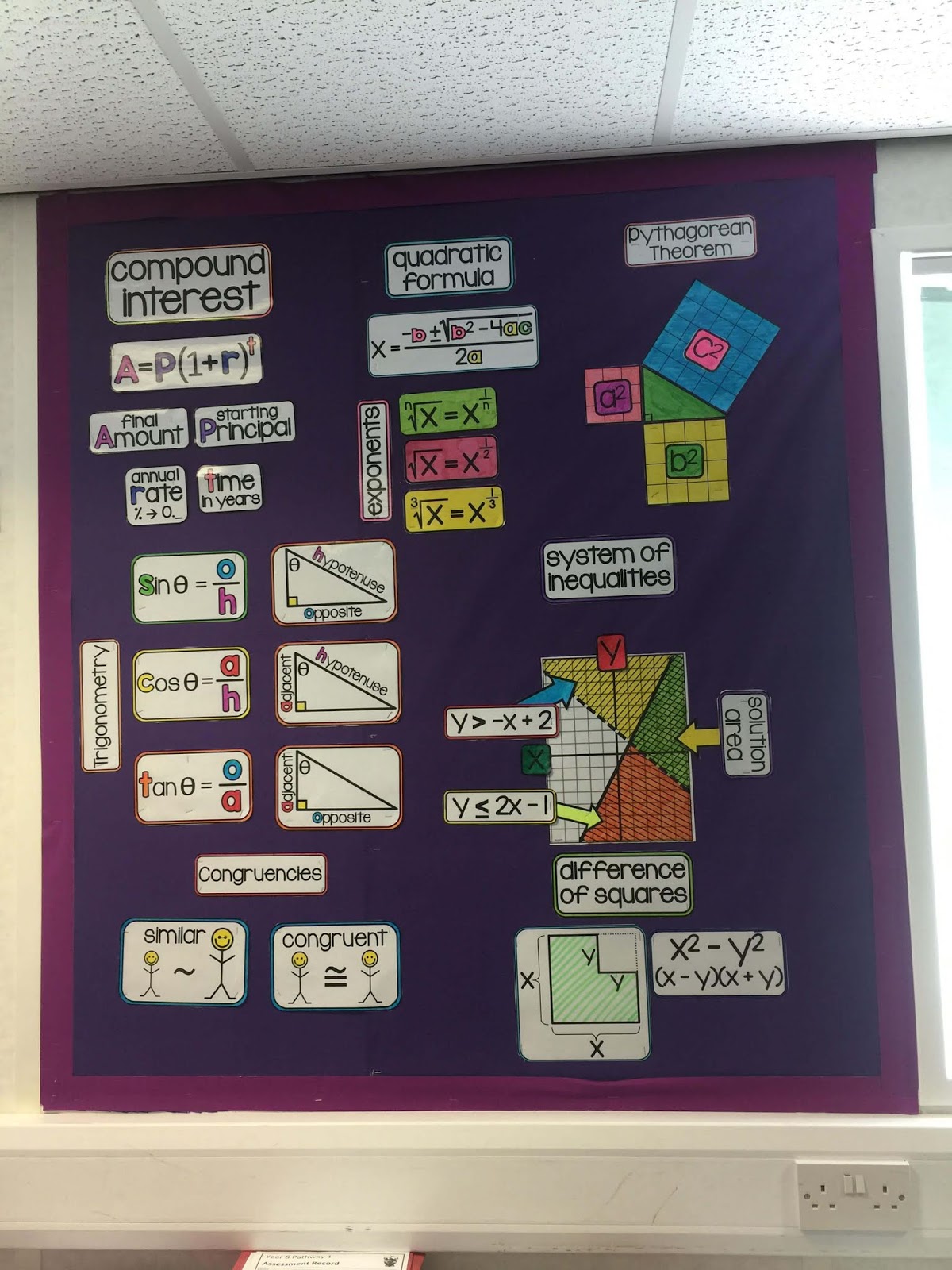 Scaffolded Math and Science: Math Word Wall Frequently Asked Questions