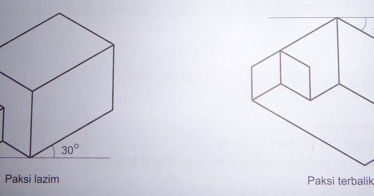 55+ Lukisan Ortografik, Gambar Lukisan