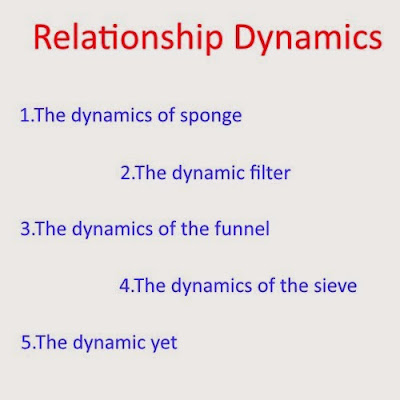 STEP UP: Relationship Dynamics