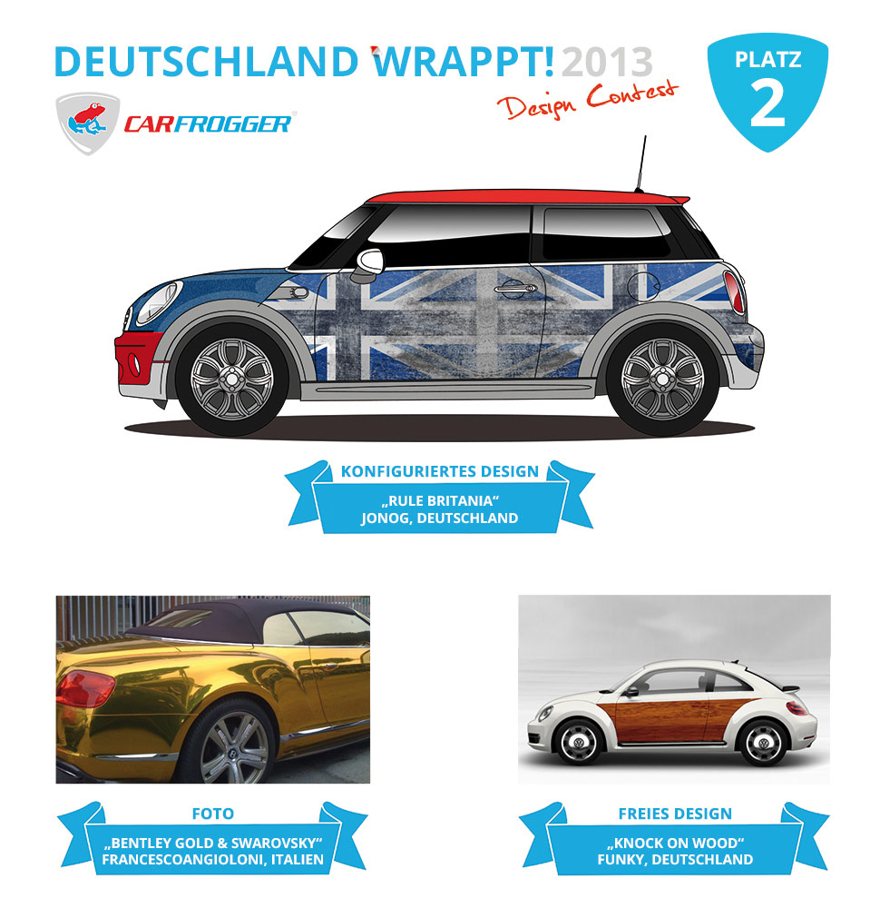 Carfrogger Blog | Autofolierung & Car Wrapping: "Deutschland wrappt ...