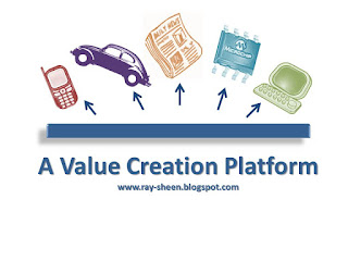 Ray Sheen: A Value Creation Platform