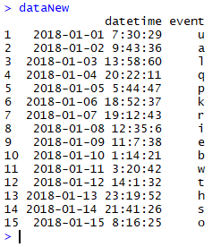 How to Reshape or Tidy the data using tidyr() Package in R | Power BI ...