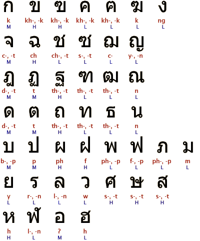 Contextual and Cultural Referencing in Art and Design