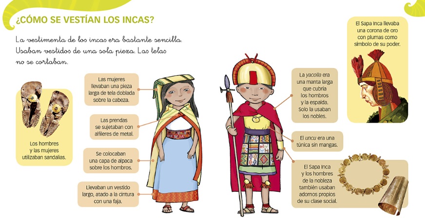 El aula de Trini: LOS INCAS
