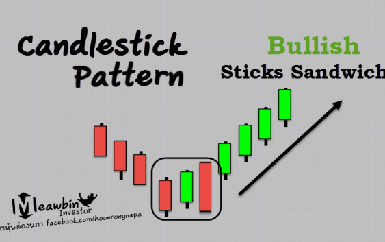 กราฟแท่งเทียน Candlestick Pattern : (Bullish Sticks Sandwich)