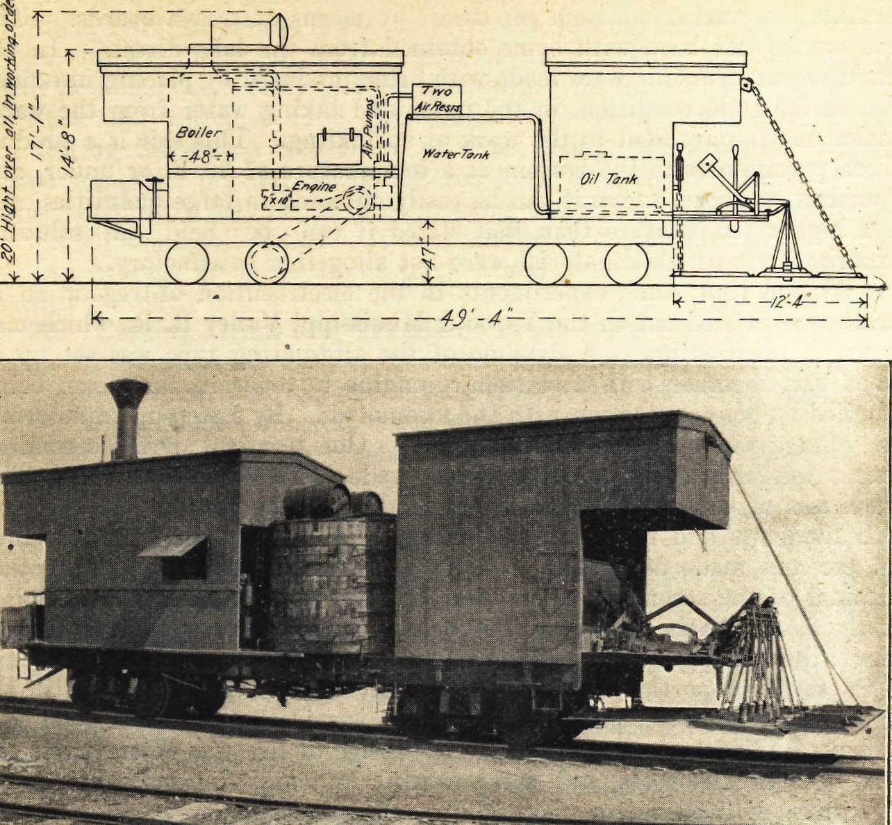 Model Railroad Minutiae: Vintage railroad weed-burning cars