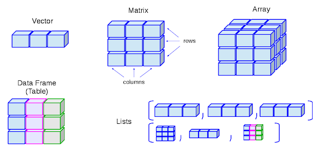 How To Find Multiple Missing Integers In Given Array With Duplicates In How To Find Multiple Missing Integers In Given Array With Duplicates In