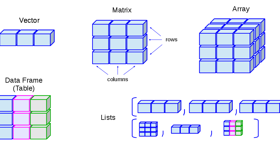 How To Find Multiple Missing Integers In Given Array With Duplicates In how-to-find-multiple-missing-integers-in-given-array-with-duplicates-in