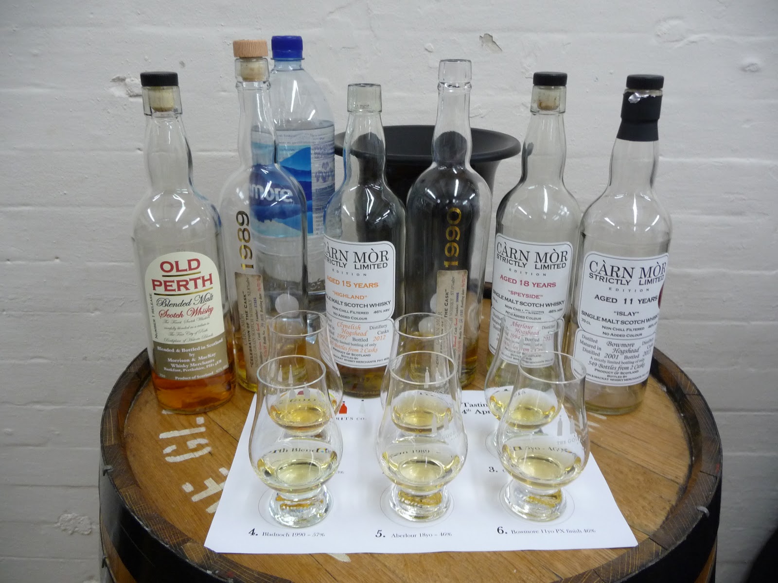 Rob and Beth's Adventures: Glasgow: Whisky Sampling