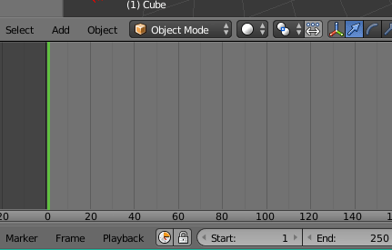 Tampilan Default Blender | DELOREAN