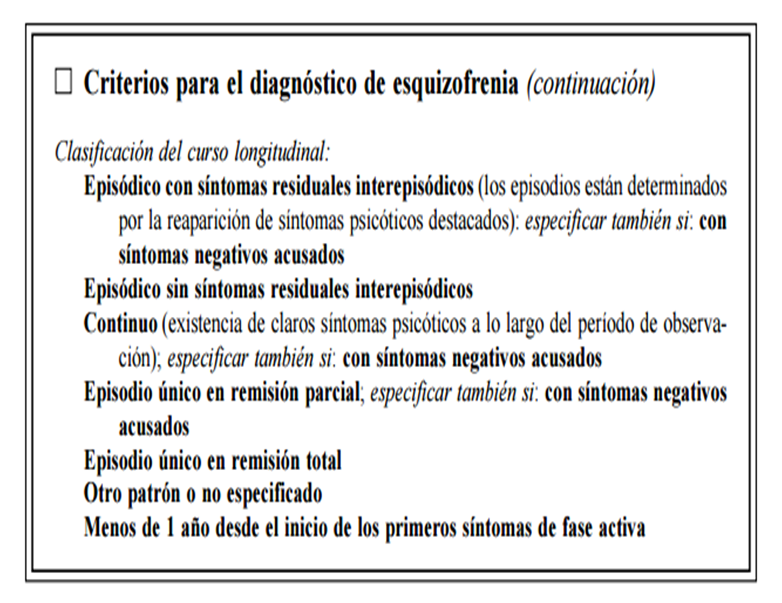 Temas de Psicología : El paciente L. Un caso de Esquizofrenia Paranoide