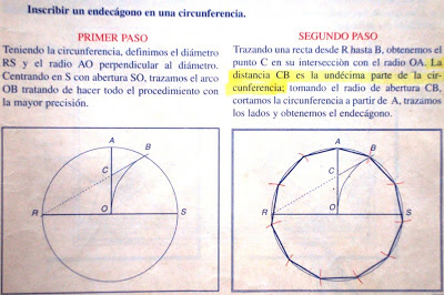 Jesús Moret - Dibujo ... y algo más!: Construcción de un endecágono