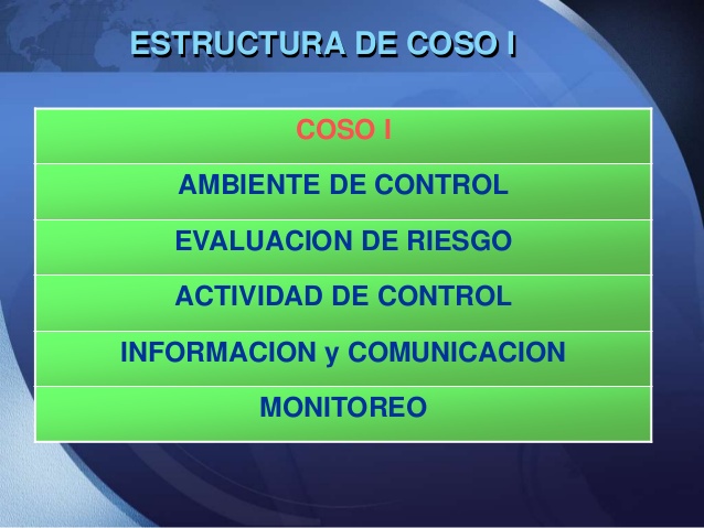 Auditoria en Sistemas de Informaciòn
