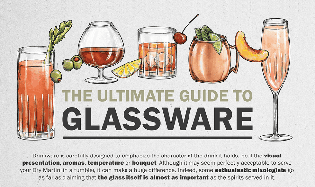 The Ultimate Guide To Glassware #Infographic - Visualistan