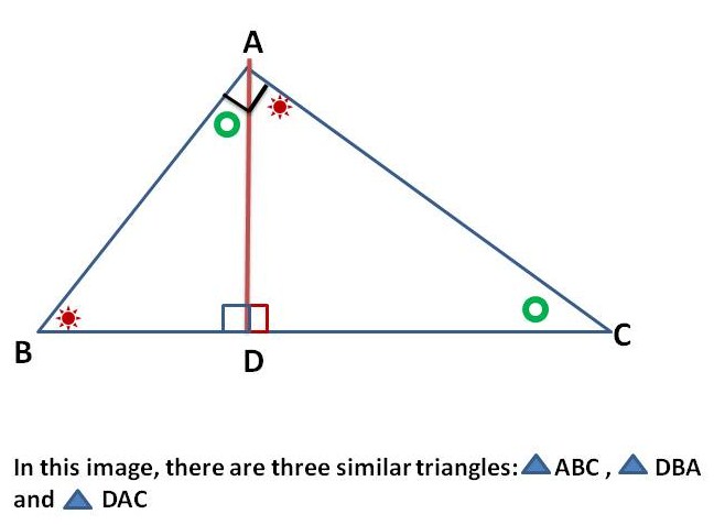 mathcounts notes: Similar Triangles II