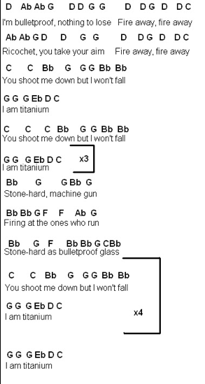 Free Flute Notes: Titanium