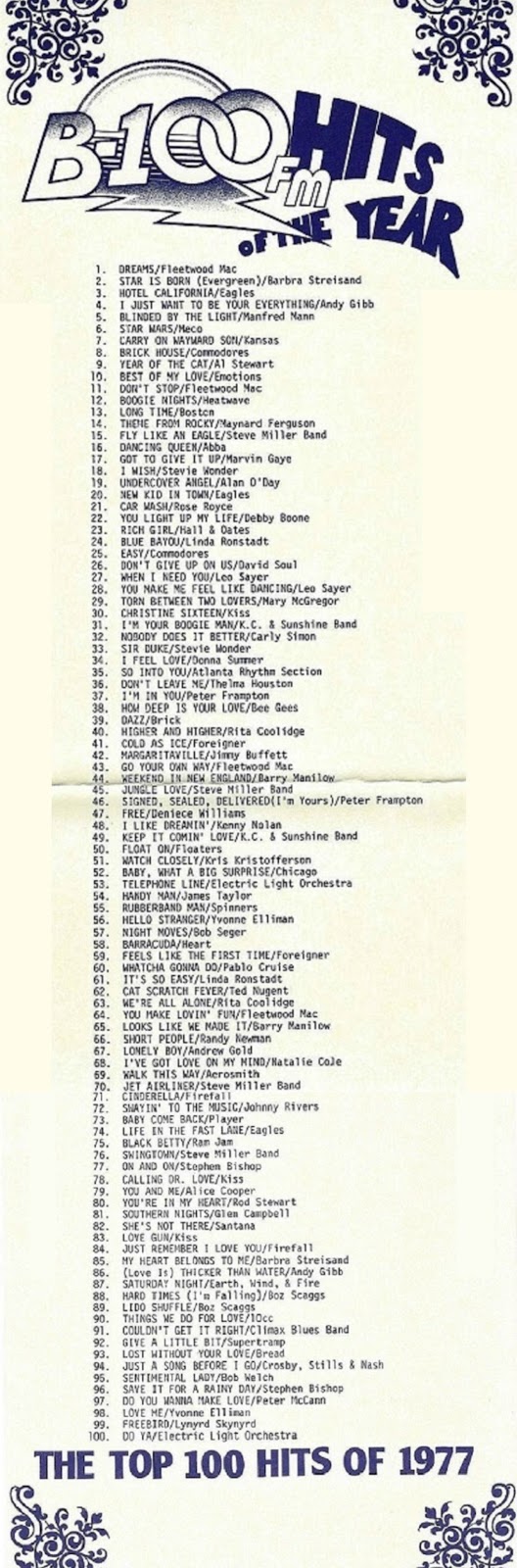 The Hideaway: Top 100 Hits of 1977 according to San Diego's B-100: 50-1