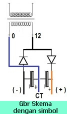 Mitra Jasa Teknik: Merubah Trofo CT Menjadi Non CT Dan Sebaliknya